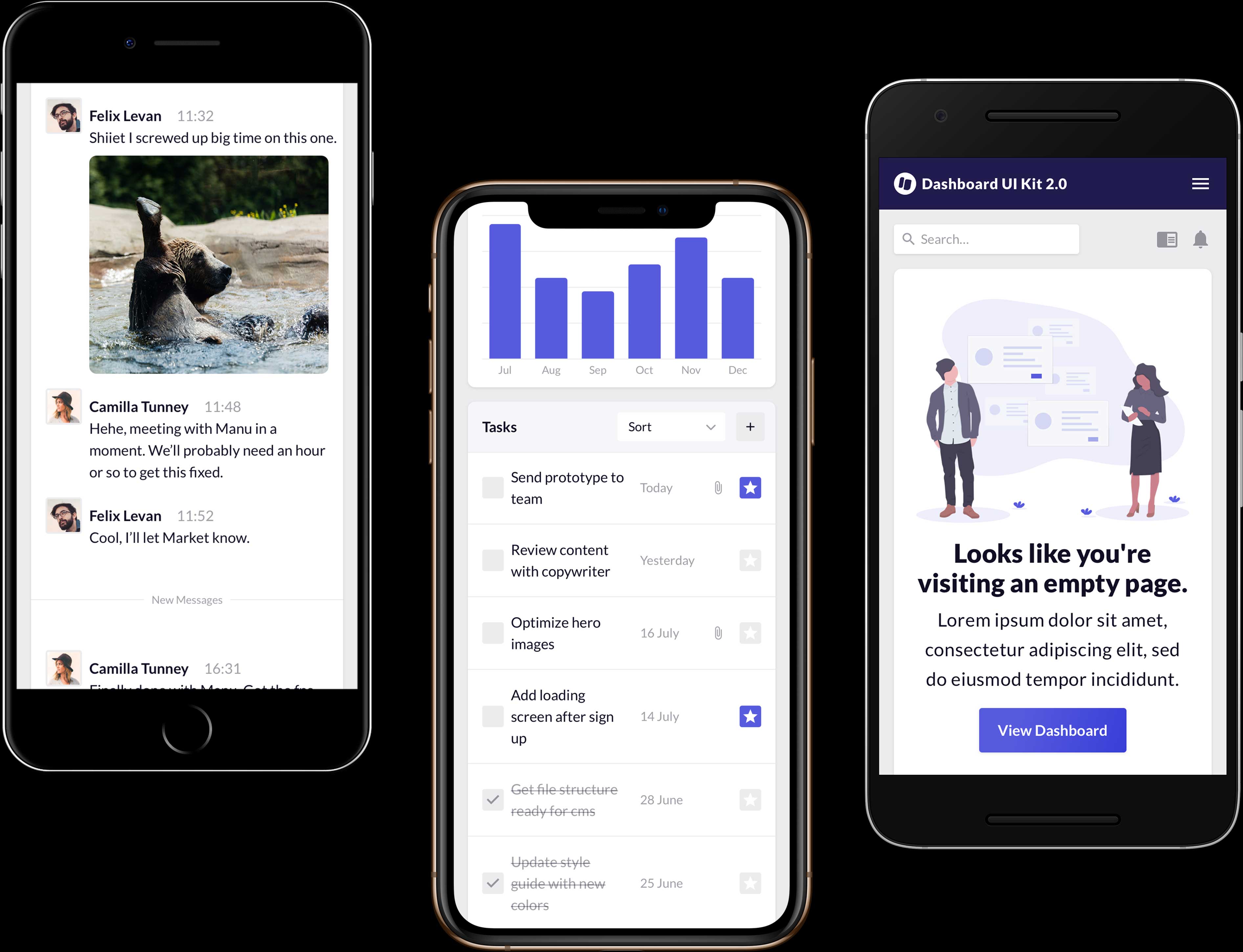 Dashboard UI Kit 2.0 - Sketch, Figma, HTML, CSS, Sass